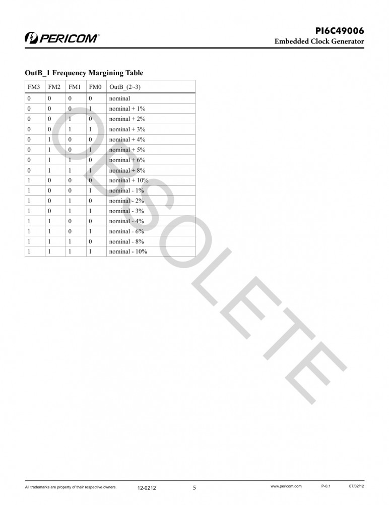 PI6C49006AE datasheet page 5