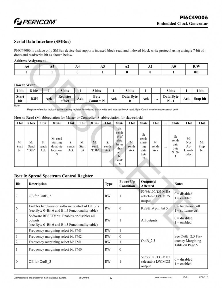 PI6C49006AE datasheet page 6