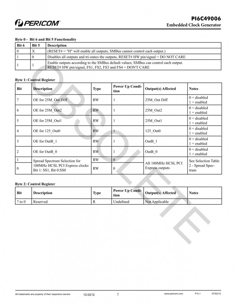 PI6C49006AE datasheet page 7