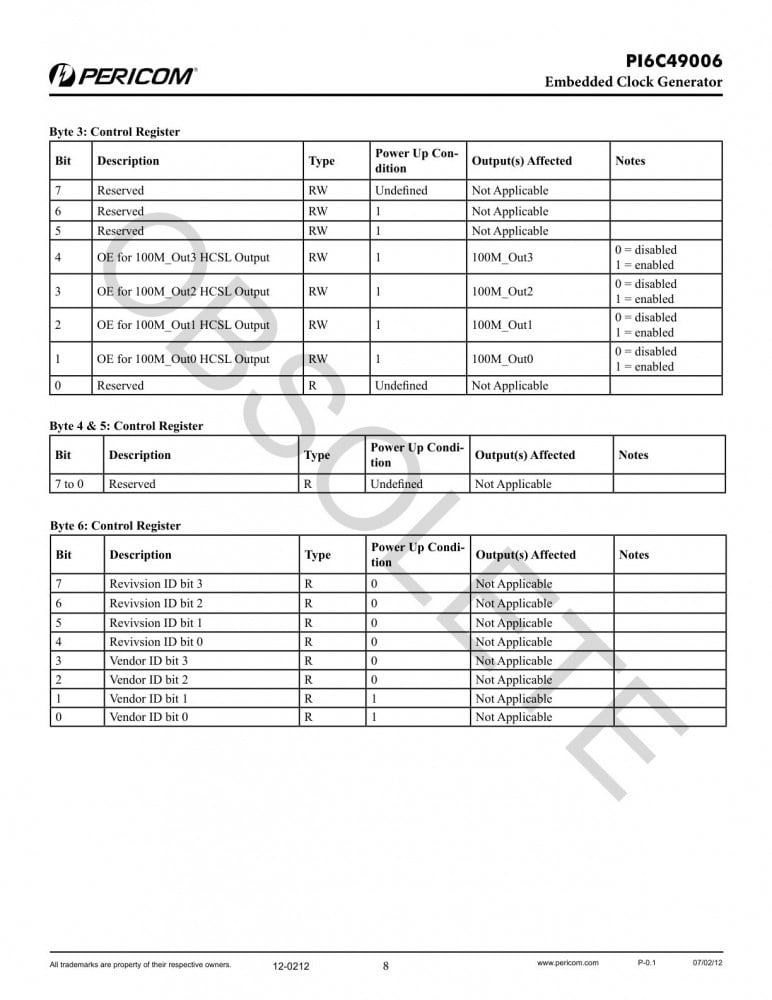 PI6C49006AE datasheet page 8