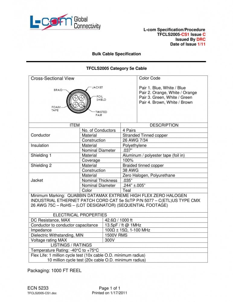 TFCLS2005 technical document page