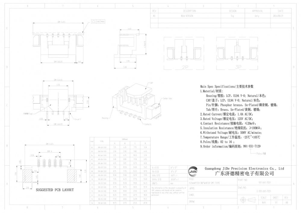 JIDC 991-141-7129 technical document preview