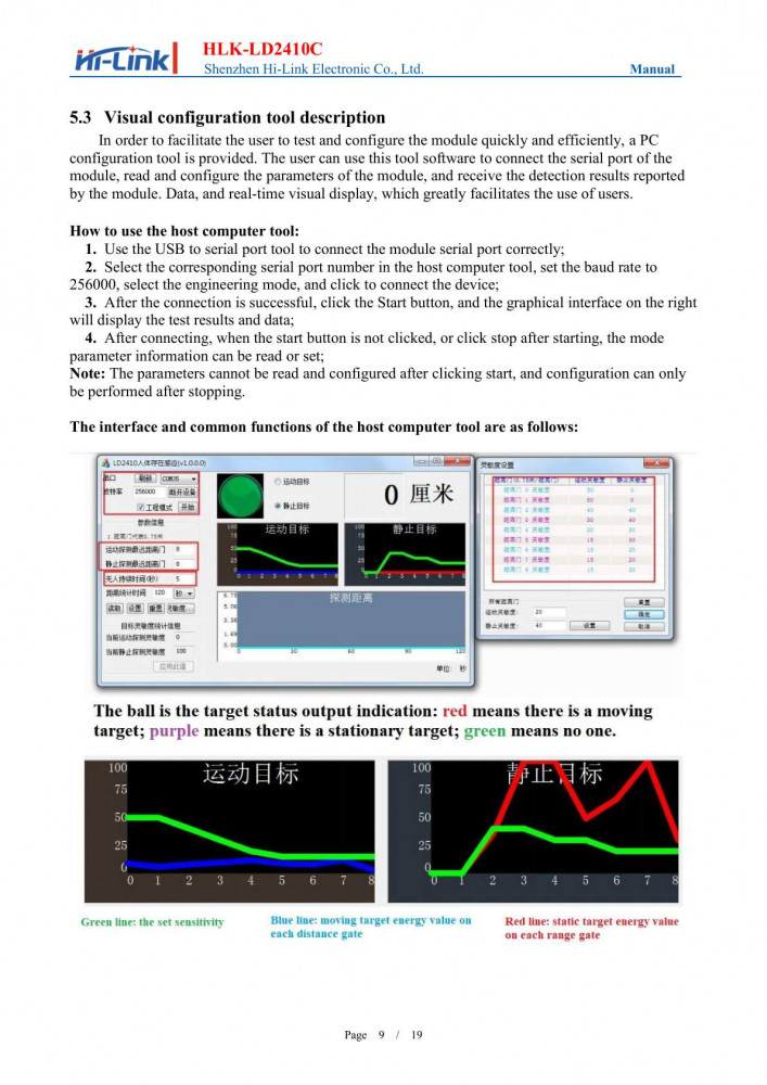 HLK-LD2410C-P technical manual page 9