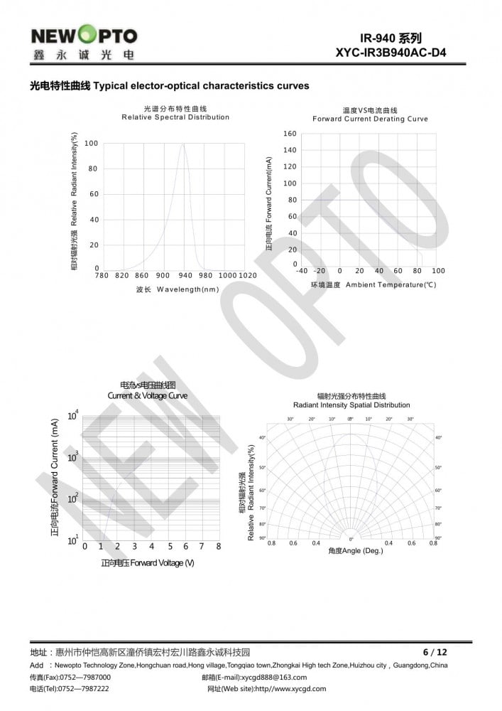 XYC-IR3B940AC-D4 approval document page 6