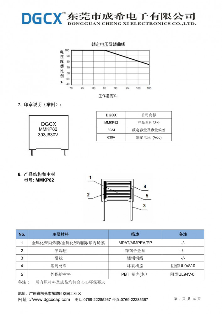 DGCX specification page 7