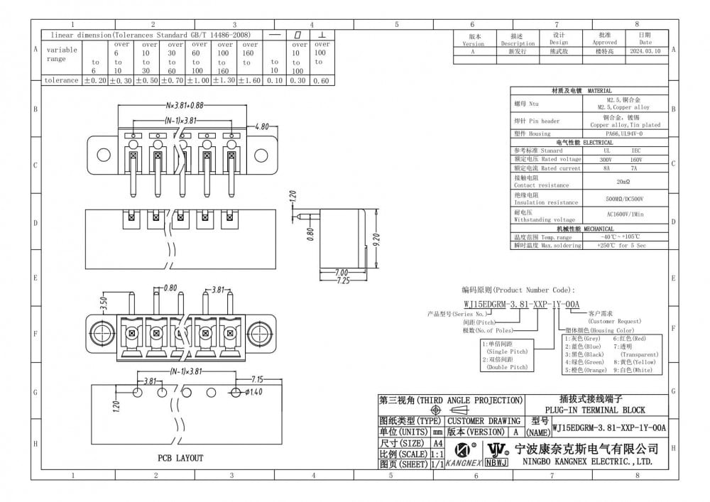 KANGNEX WJ15EDGRM-3.81-14P-14-00A technical drawing