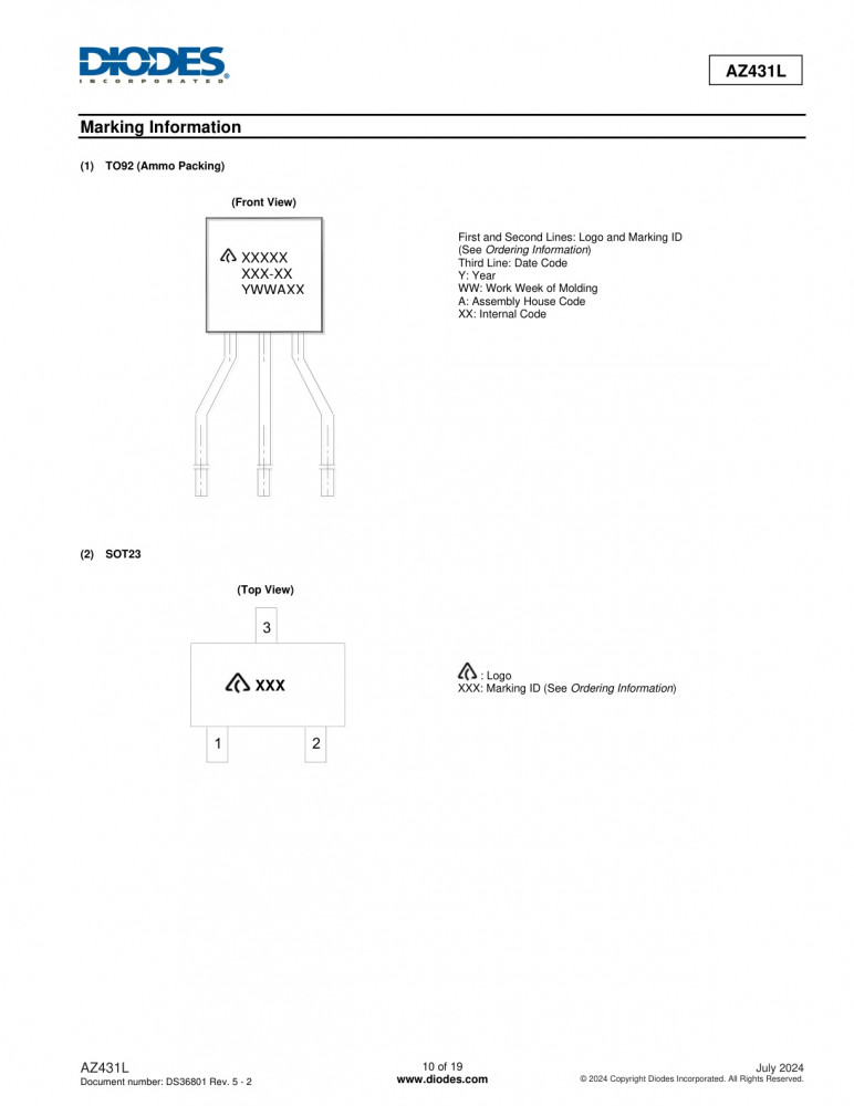 AZ431L datasheet page 10
