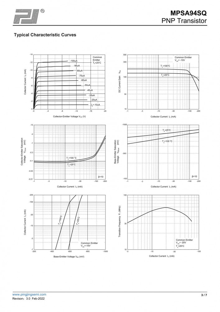 MPSA94SQ datasheet page 3