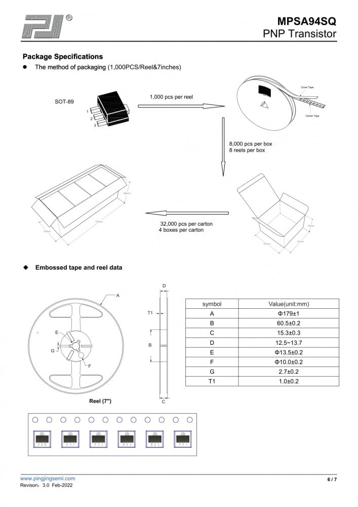 MPSA94SQ datasheet page 6