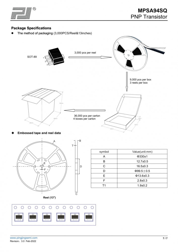MPSA94SQ datasheet page 7