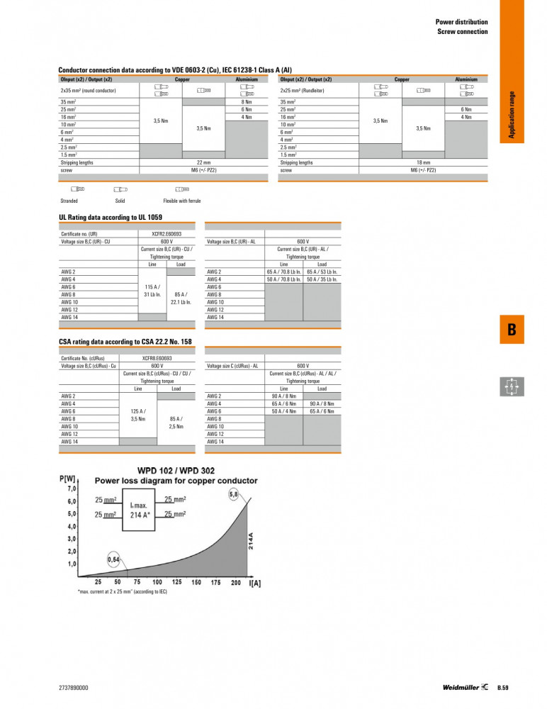 WPD 102 technical document page 6