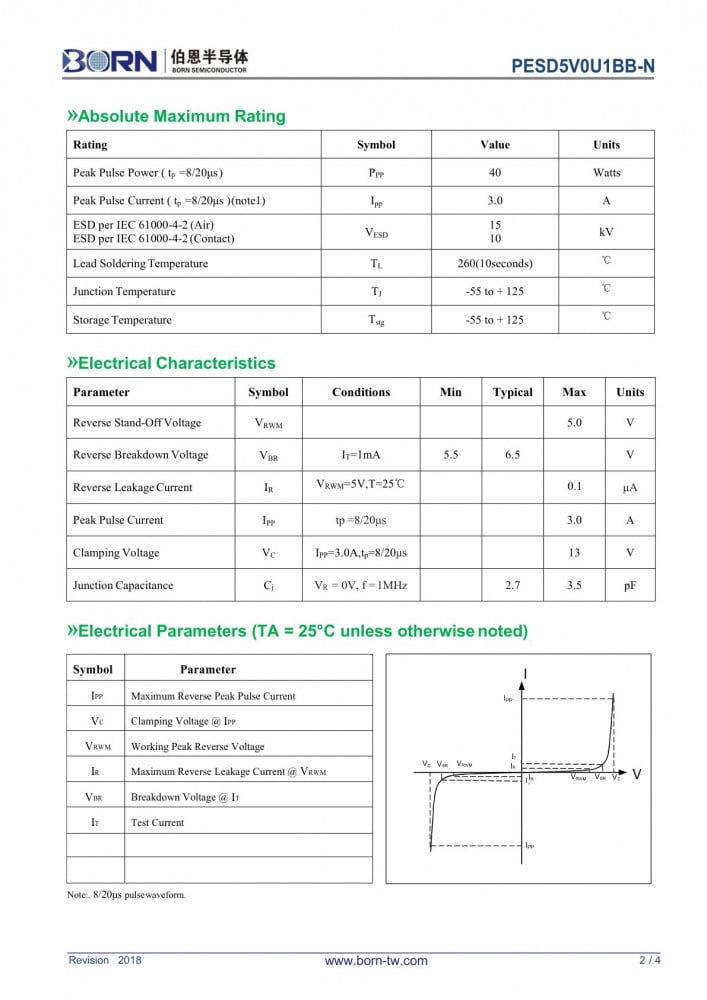 PESD5V0U1BB-N datasheet page 2