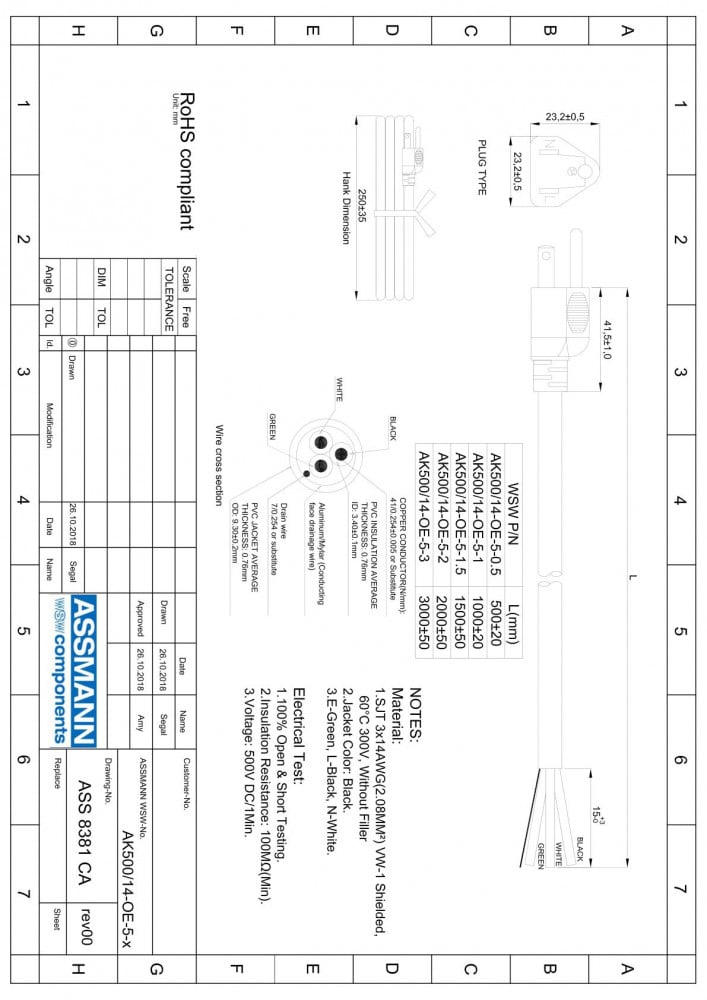 AK500/14-OE-5-2 manufacturer drawing preview