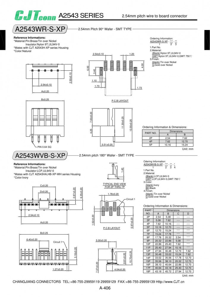 CJT A2543 series document page 8