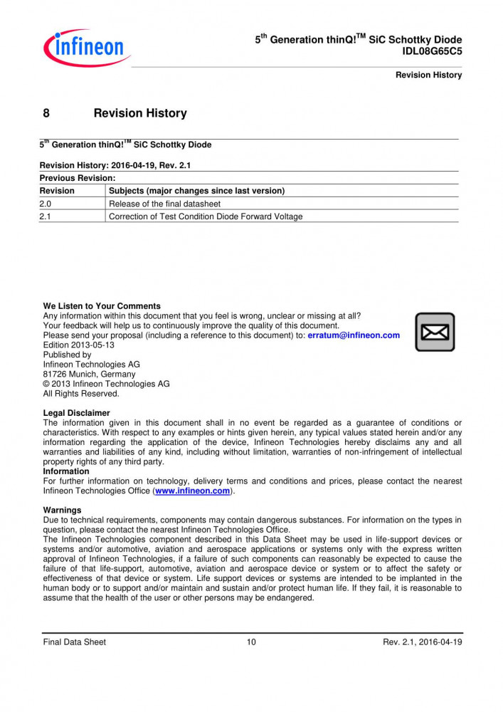 IDL08G65C5 datasheet page 10