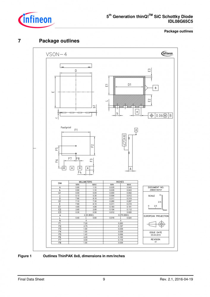 IDL08G65C5 datasheet page 9