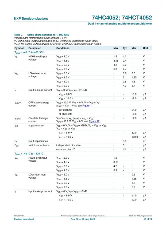 MC74HC4052 technical document page 10