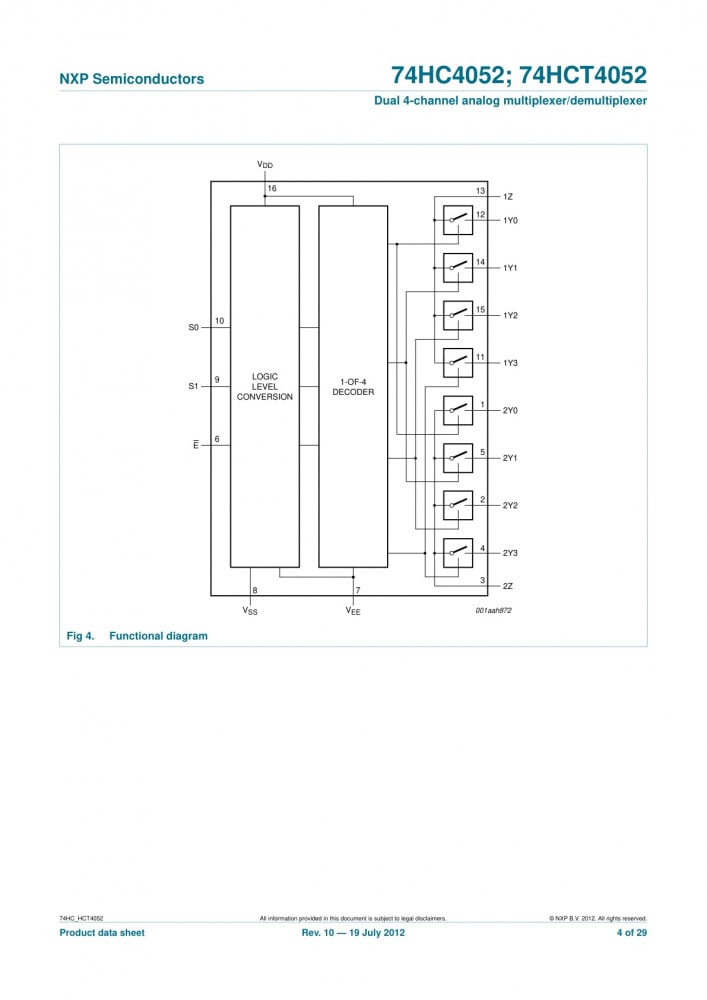 MC74HC4052 technical document page 4