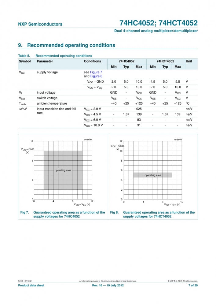 MC74HC4052 technical document page 7