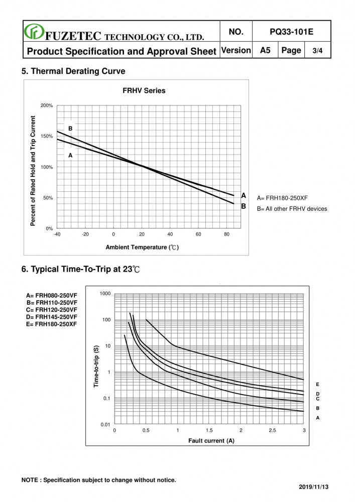 FRHV series specification sheet page 3
