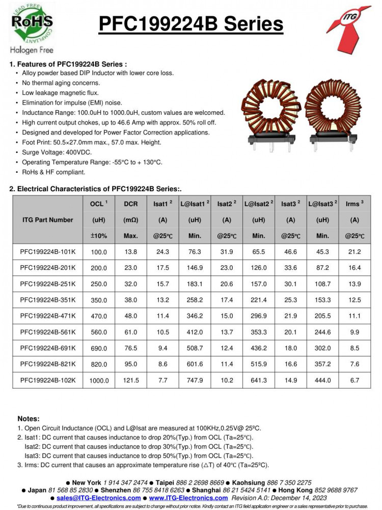 PFC199224B technical document page 1