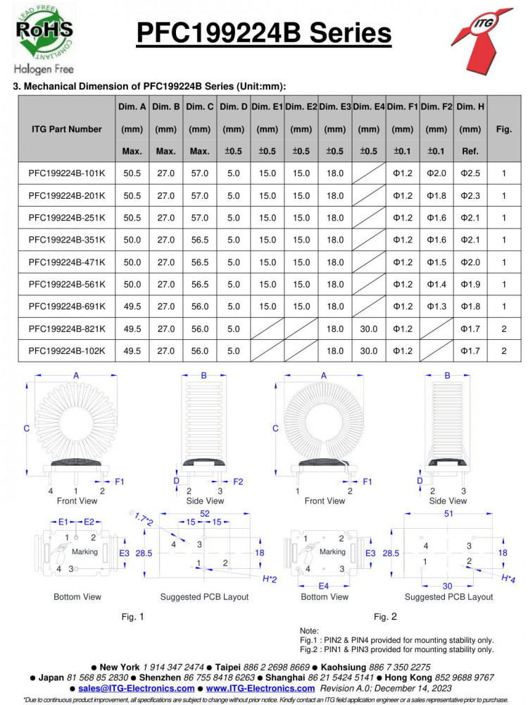 PFC199224B technical document page 2