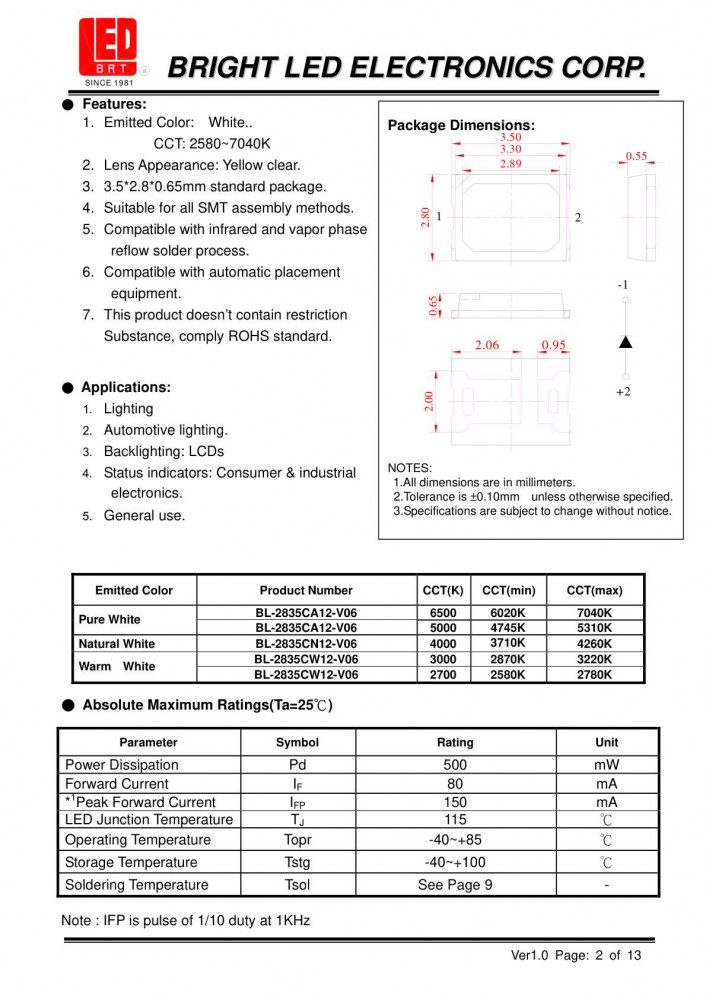 BL-2835 series datasheet page 1