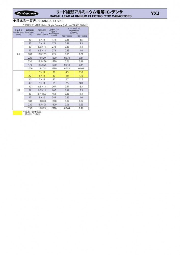 YXJ series technical document, page 3