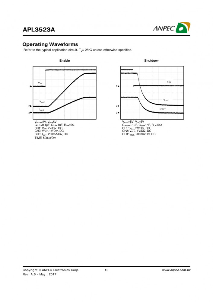 APL3523A datasheet page 10