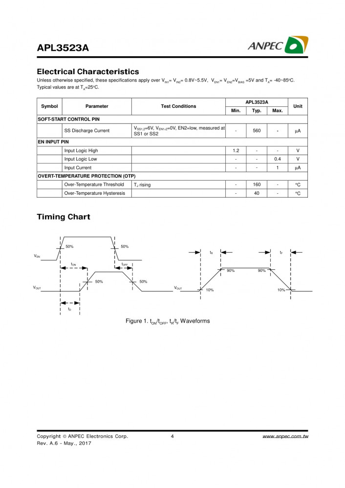 APL3523A datasheet page 4