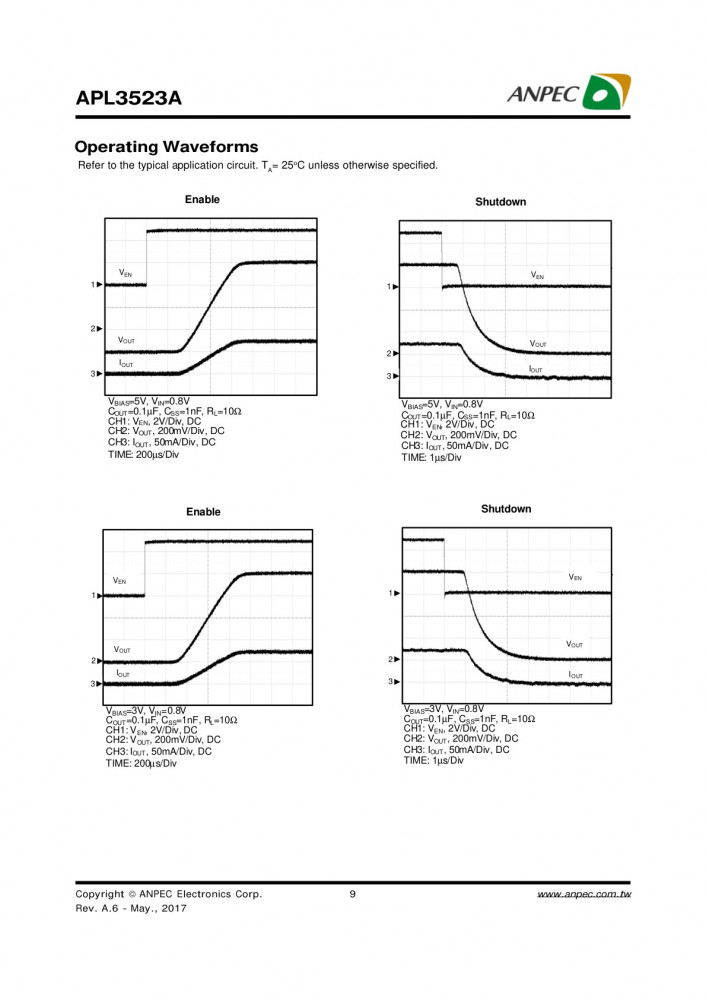 APL3523A datasheet page 9