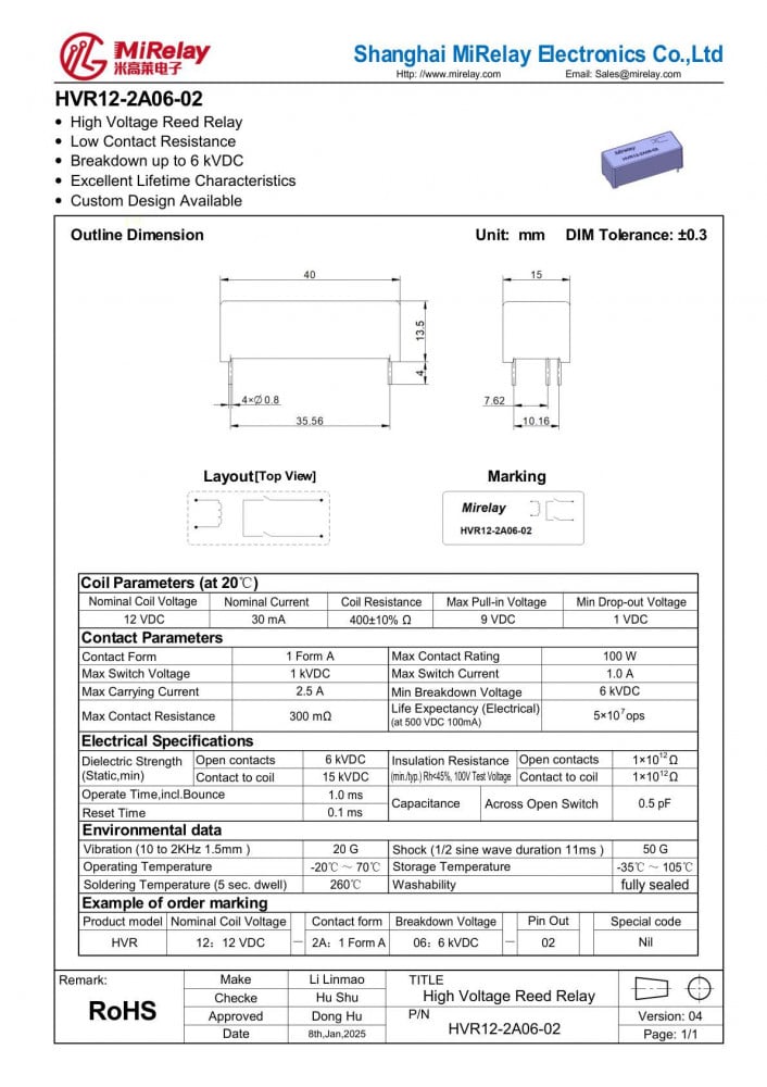 MiRelay HVR12-2A06-02 technical datasheet