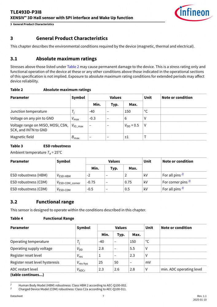 TLE493DP3I8XTMA1 datasheet page 7