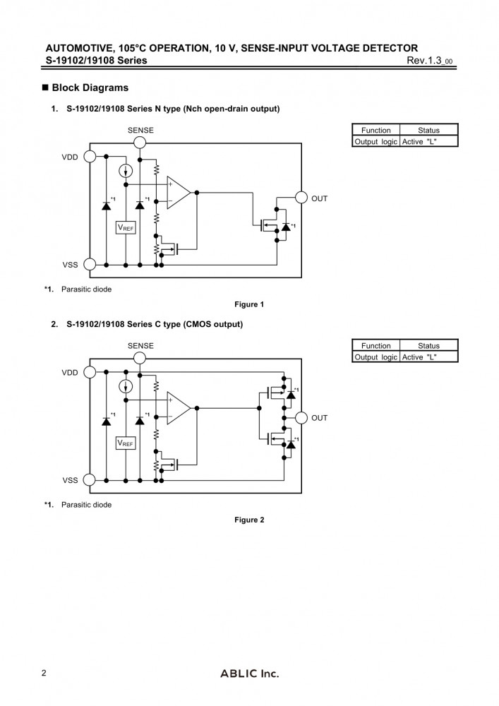 S-19102/19108 datasheet page 2