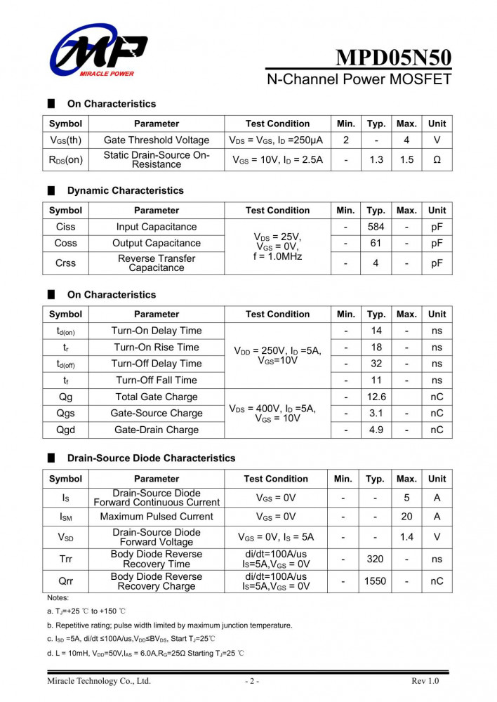 MPD05N50 datasheet page 2