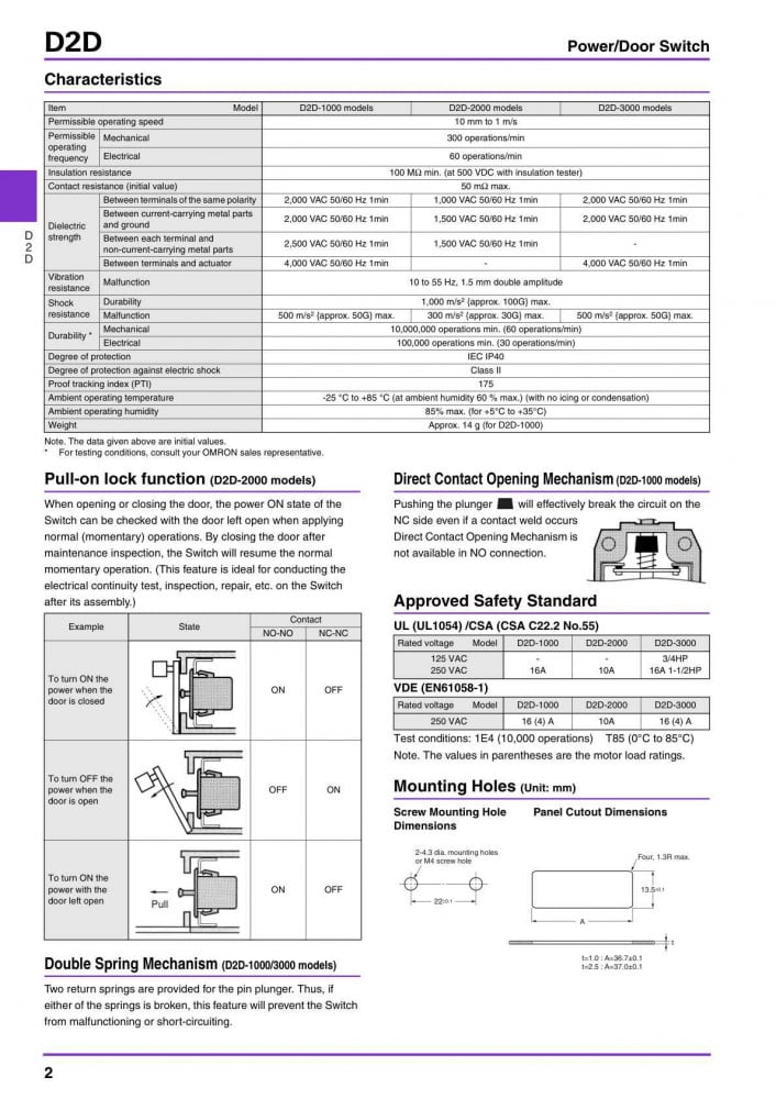 OMRON D2D technical document page 2