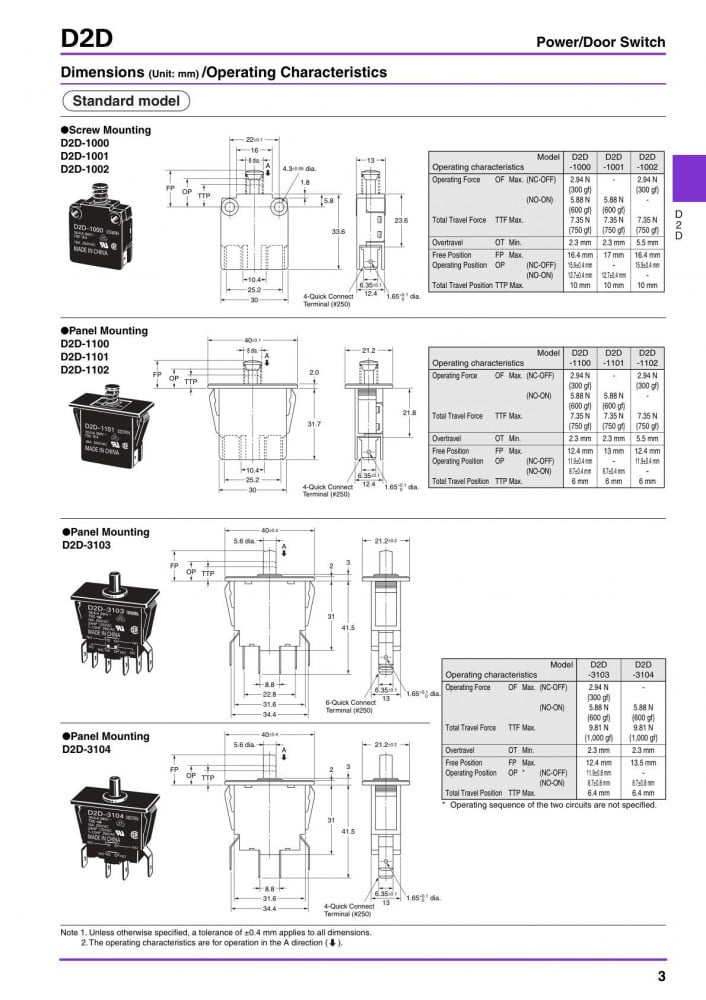 OMRON D2D technical document page 3