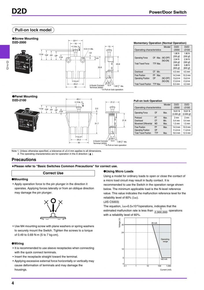 OMRON D2D technical document page 4