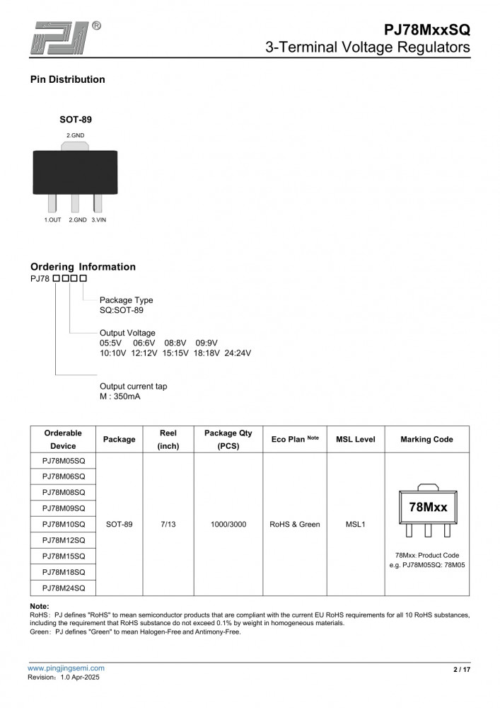 PJ78M09SQ datasheet page 2