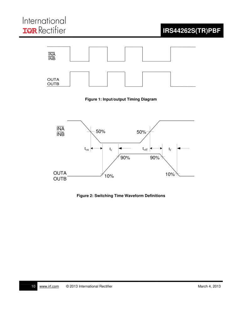 IRS44262SPBF datasheet page 10