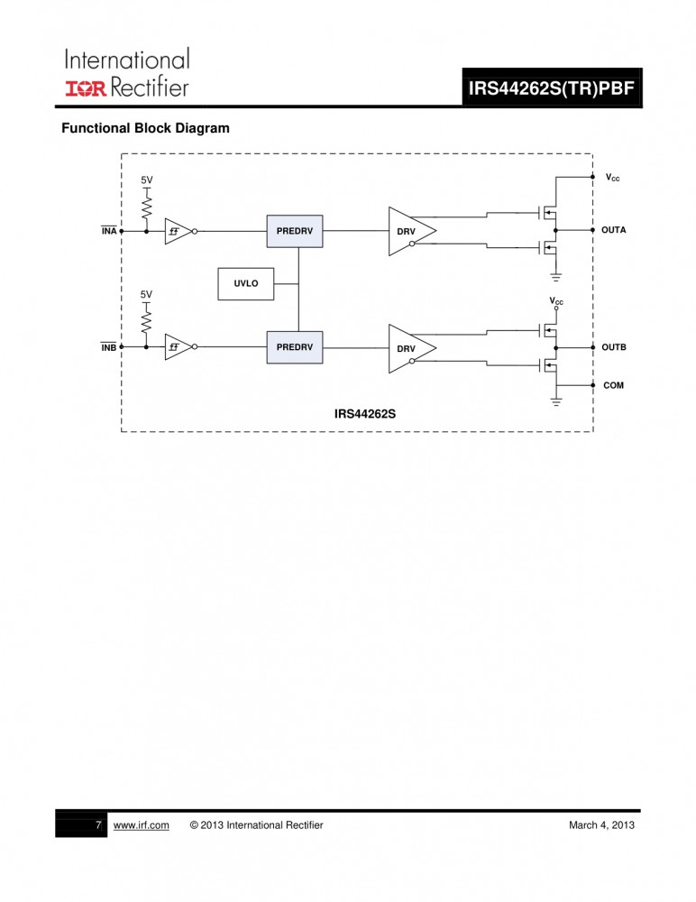 IRS44262SPBF datasheet page 7