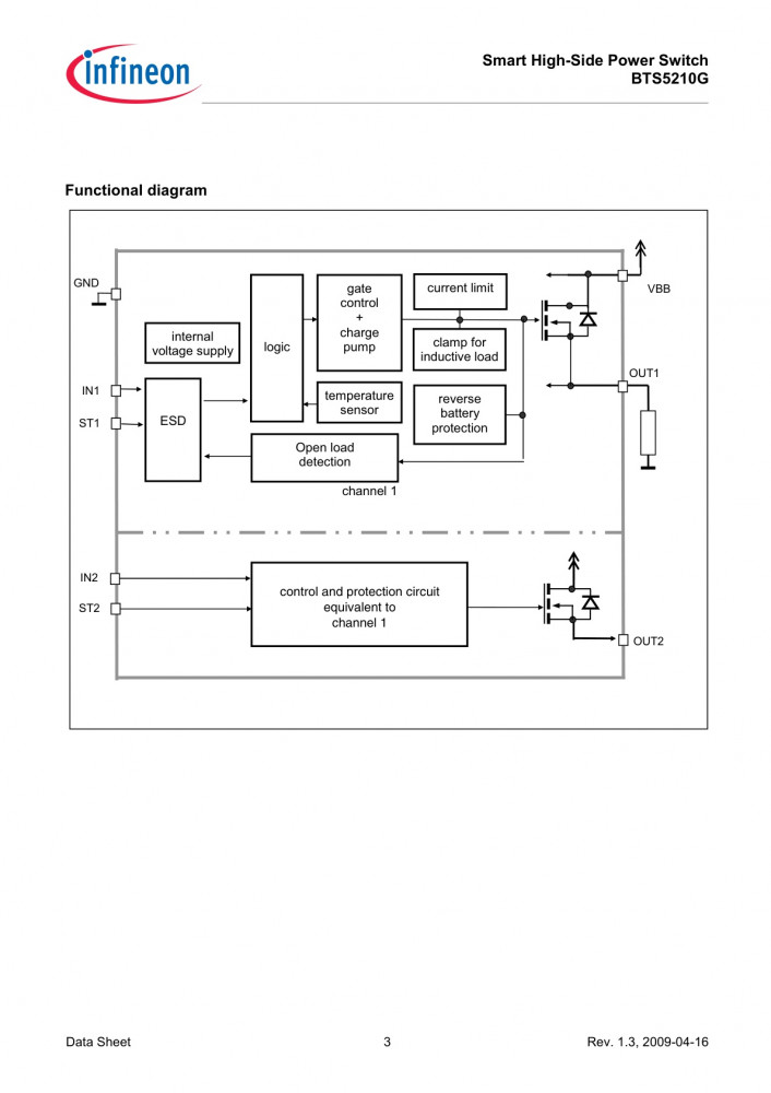 BTS5210G datasheet page 3