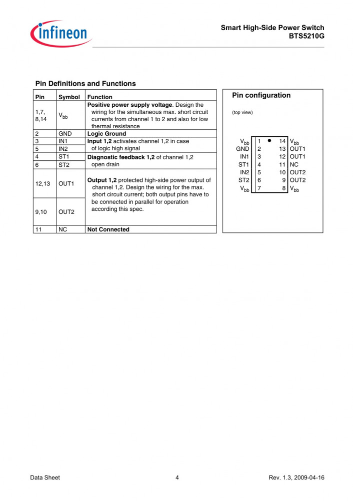 BTS5210G datasheet page 4