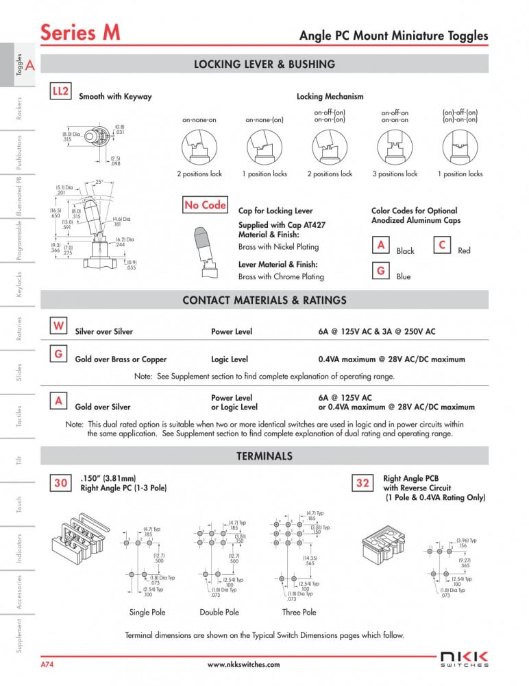 NKK M Series documentation page 5