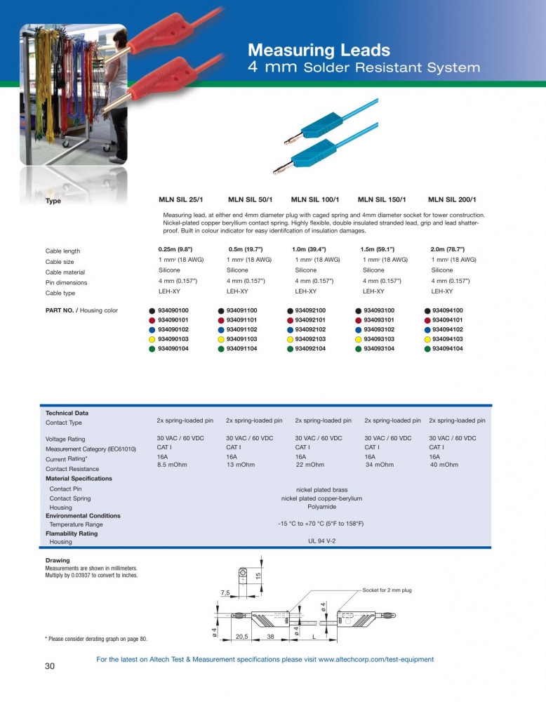 Altech 934094103 technical datasheet preview
