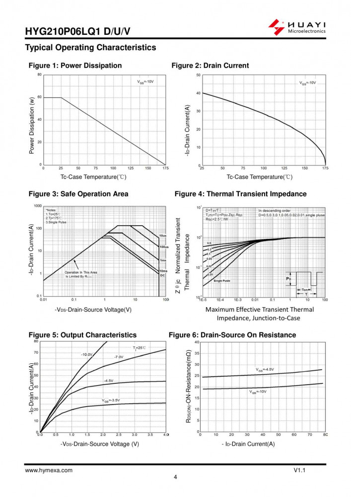 HYG210P06LQ1D datasheet page 4