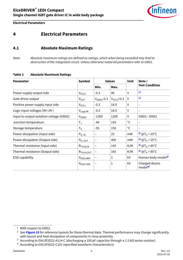 1EDI20I12AH datasheet page 9