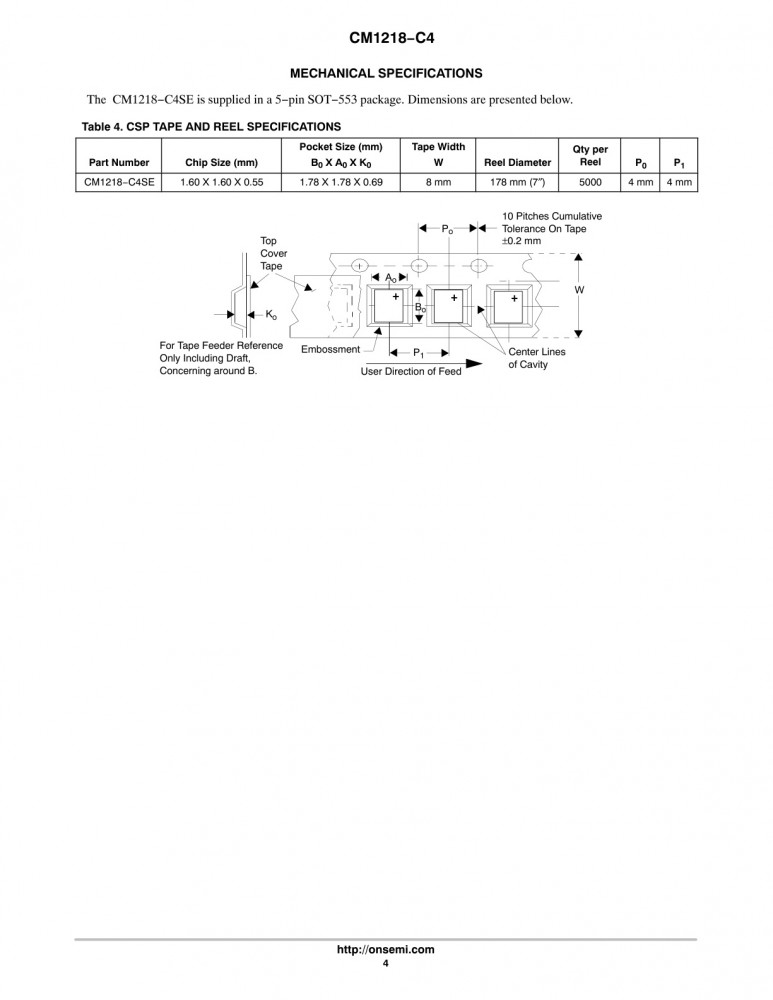 CM1218-C4SE datasheet page 4
