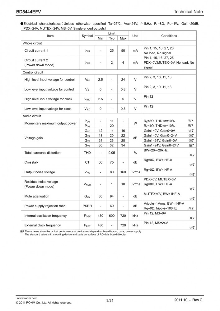 BD5444EFV-E2 datasheet page 3