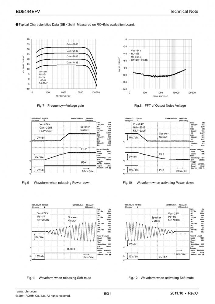 BD5444EFV-E2 datasheet page 5